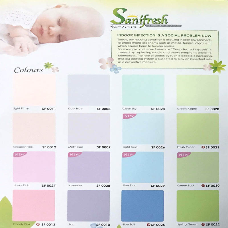 SKK Sanifresh (Premium)